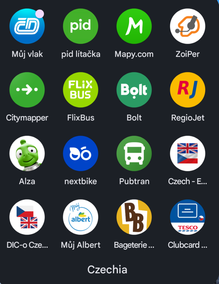 Czech phone number and mobile apps – Major Meander
